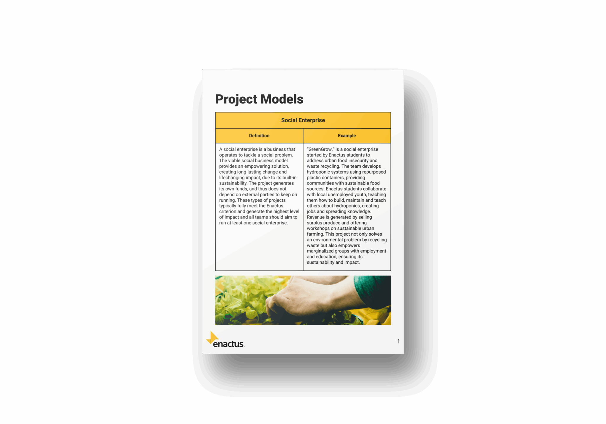 Resources - Enactus Canada